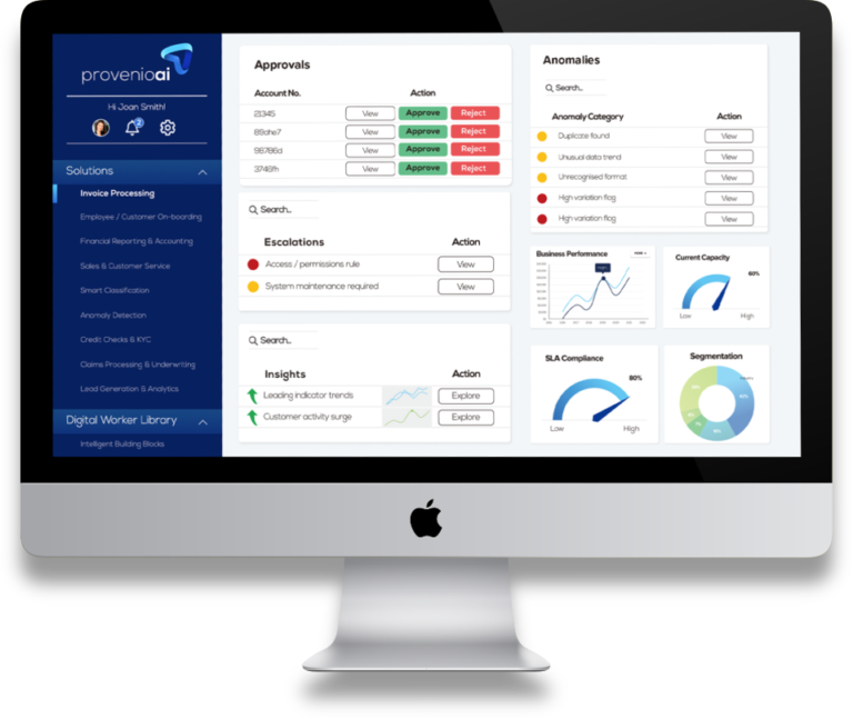 AI Powered Automation | provenio ai